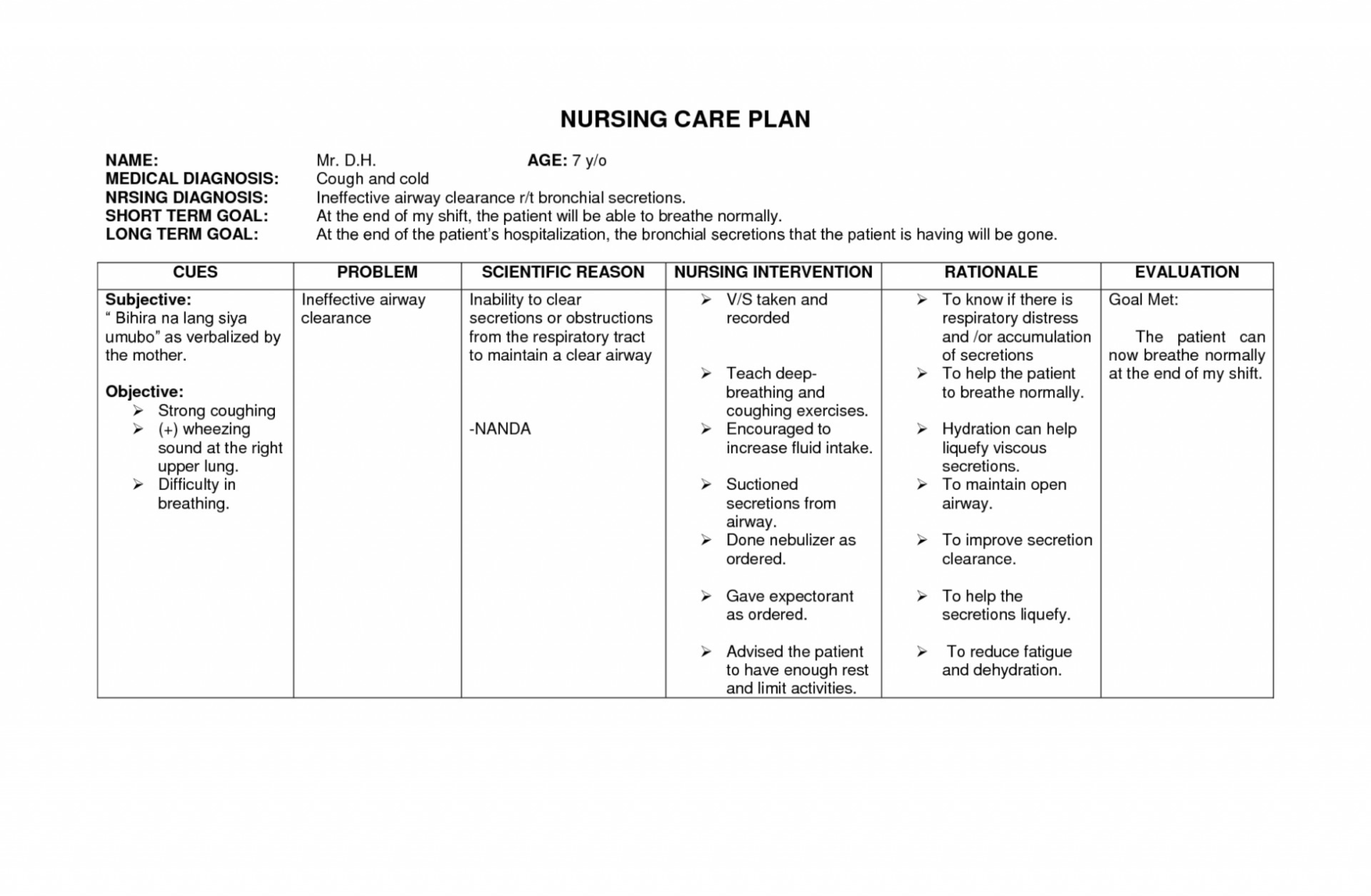 003 Nursing Care Plan Template Unbelievable Ideas Word In Nursing Care 