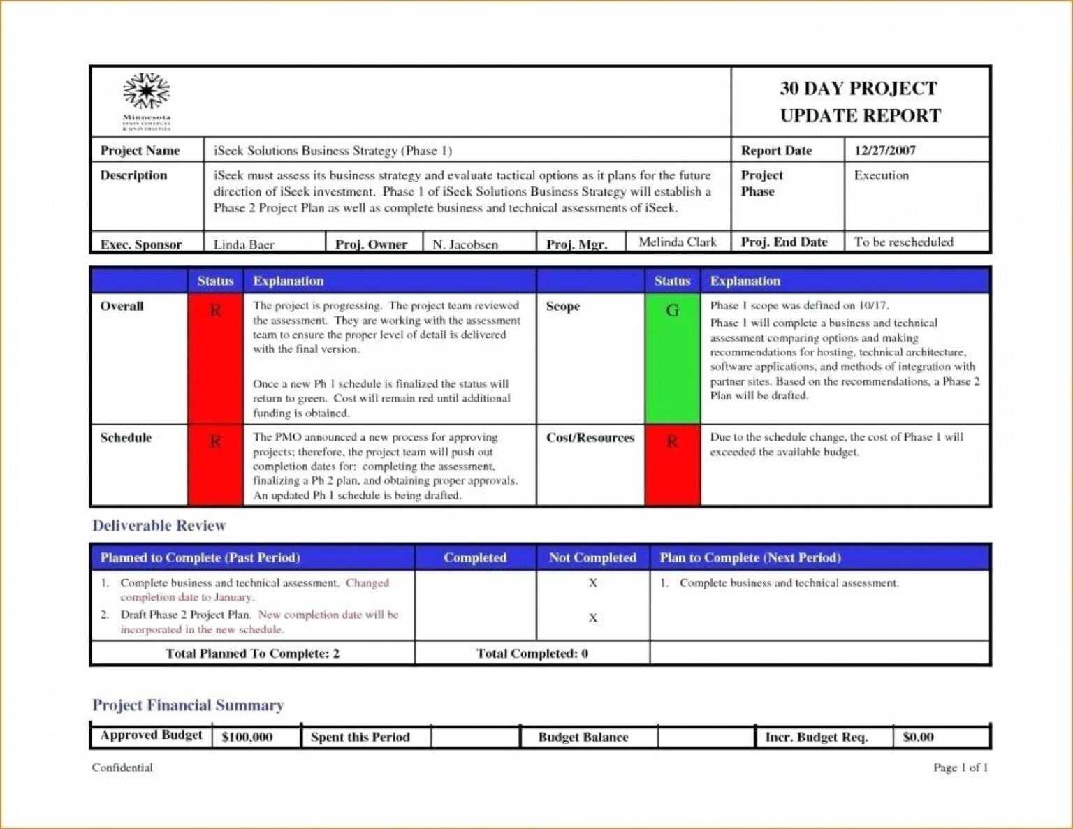 003 Status Report Template Excel Ideas Project Management In Agile Status Report Template Best 