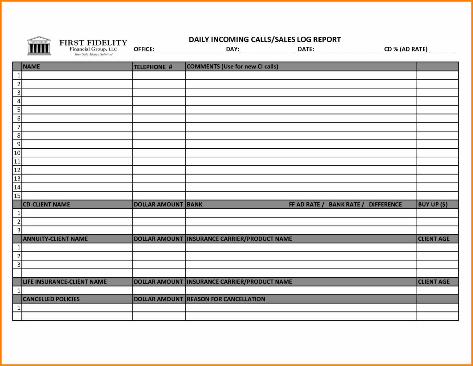 004 Sales Calls Report Template Ideas Sample Call Reports Or Within Sales Rep Call Report 