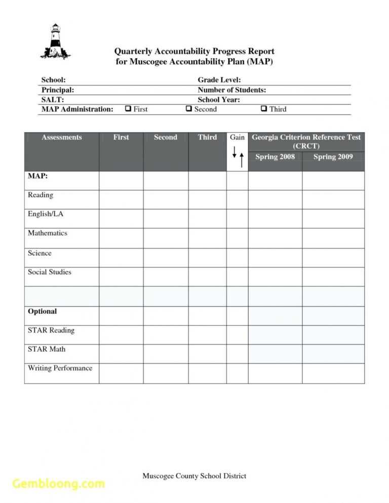 004 Senior High School Report Card Sample Template Ideas with Report ... 004 Senior High School Report Card Sample Template Ideas with Report ...