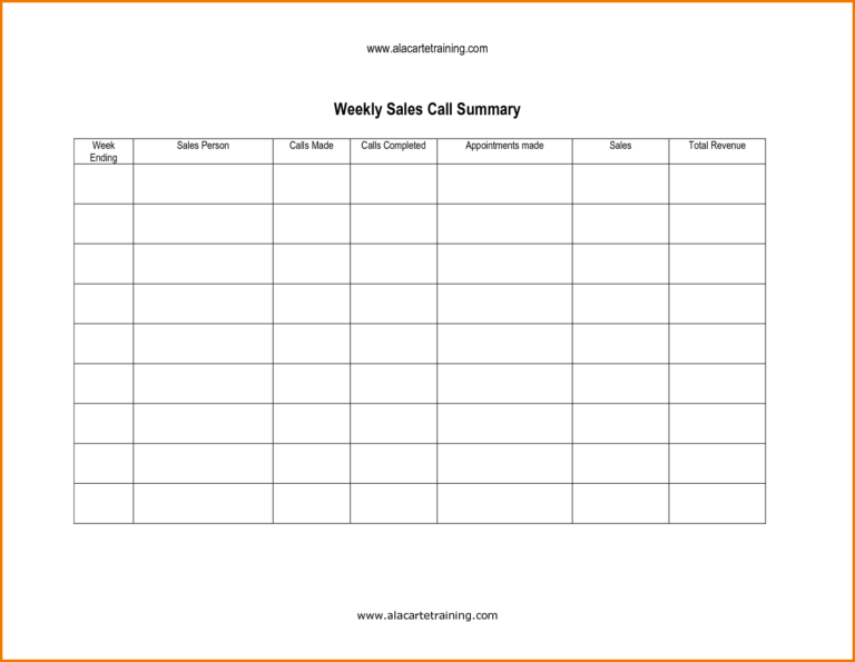 005 Sales Call Reporting Template Weekly Report 44253 With Daily Sales Call Report Template Free 