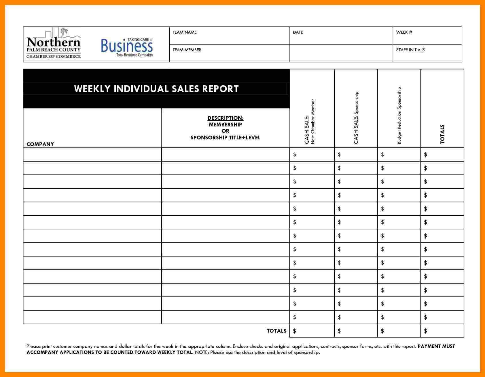 Daily Sales Call Report Template Free Download – Pray.gelorailmu.com Daily Sales Call Report Template Free Download – Pray.gelorailmu.com