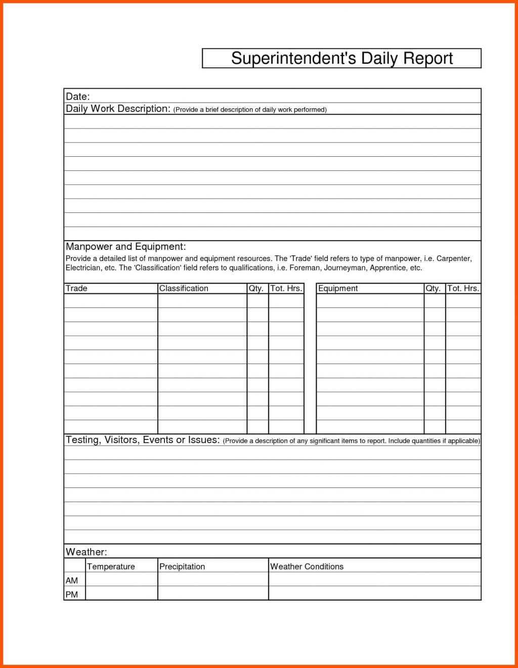 012 Daily Work Report Mail Format For Employees Manpower Within