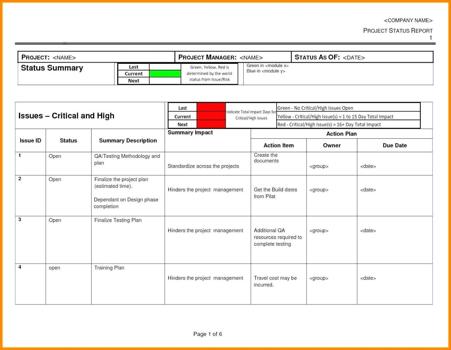 012 Template Ideas Ic Weekly Project Status Report With Testing Daily 