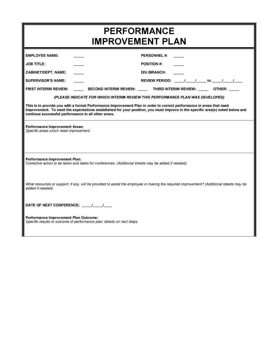 026 Employee Corrective Action Plan Template Word Ideas Intended For 