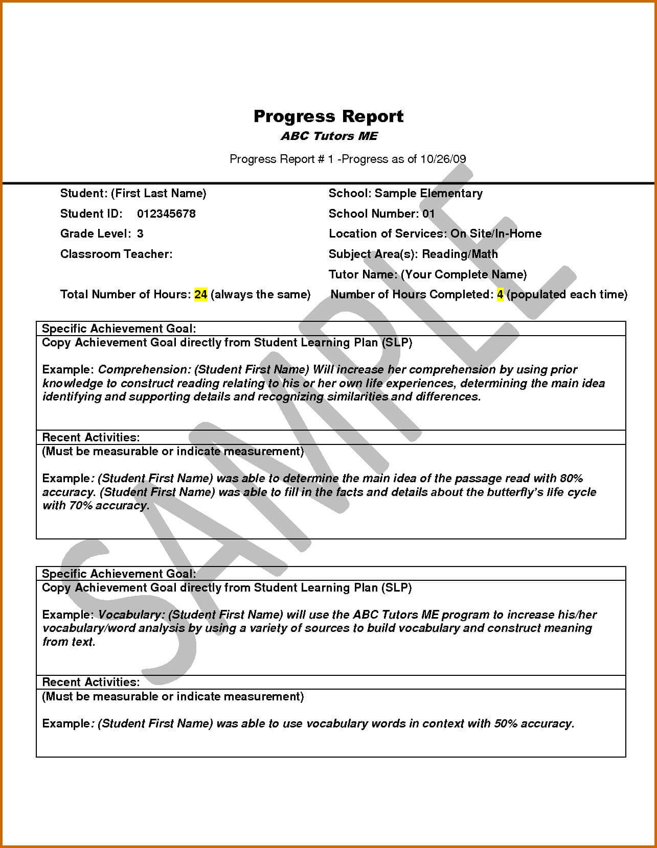 045 How To Write Weekly Report Template Progress Reports For Within 