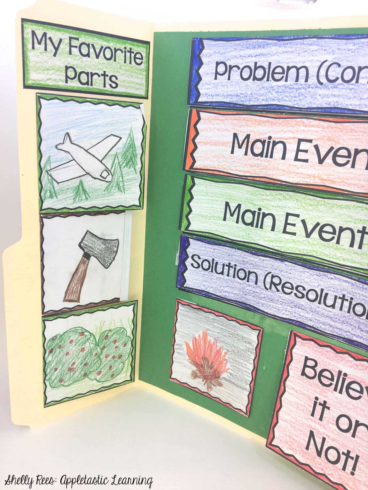 10 Book Report Ideas That Kids Will Love Appletastic Learning With