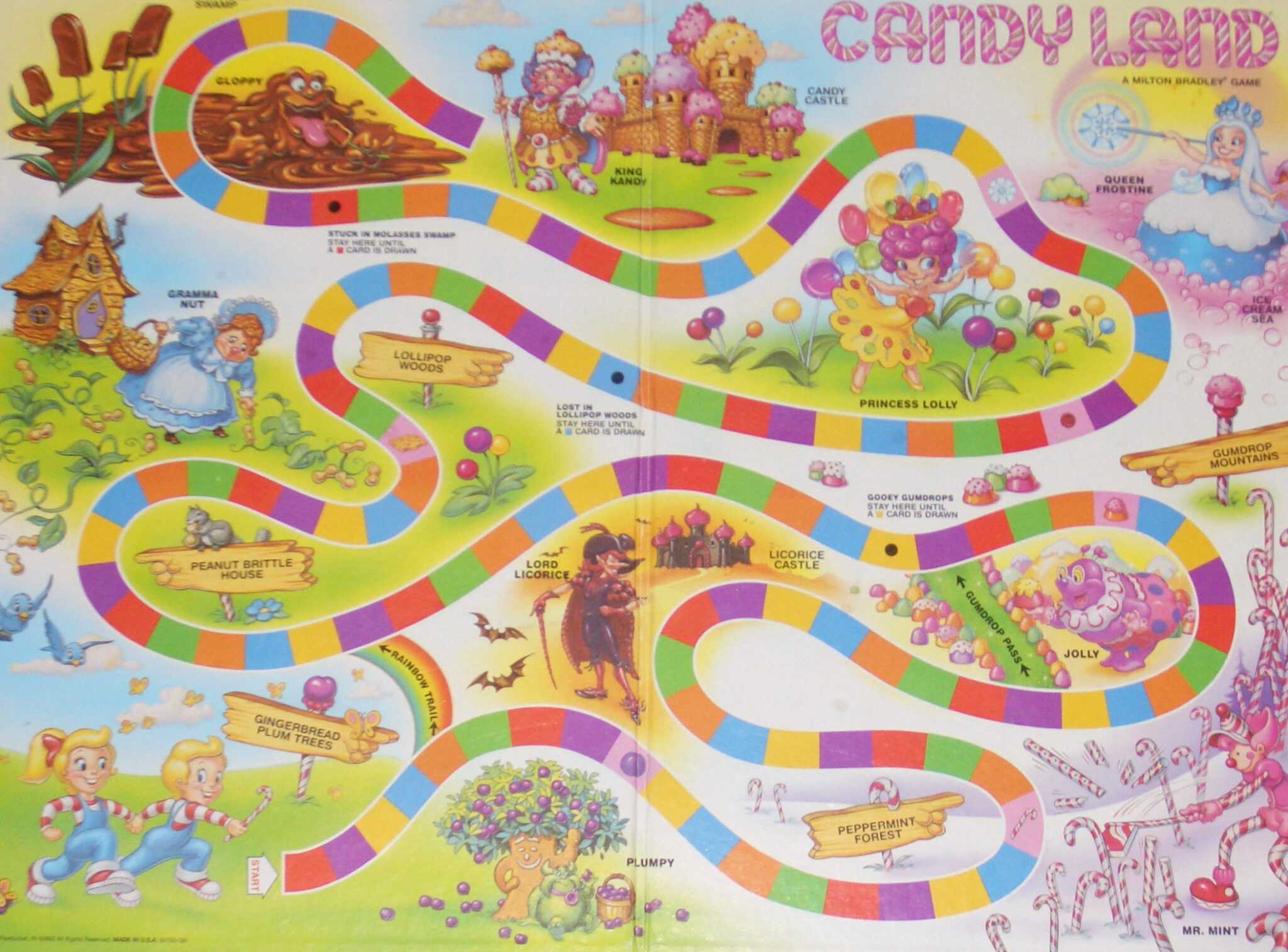 25 Images Of Life Size Candyland Game Piece Template For Blank 