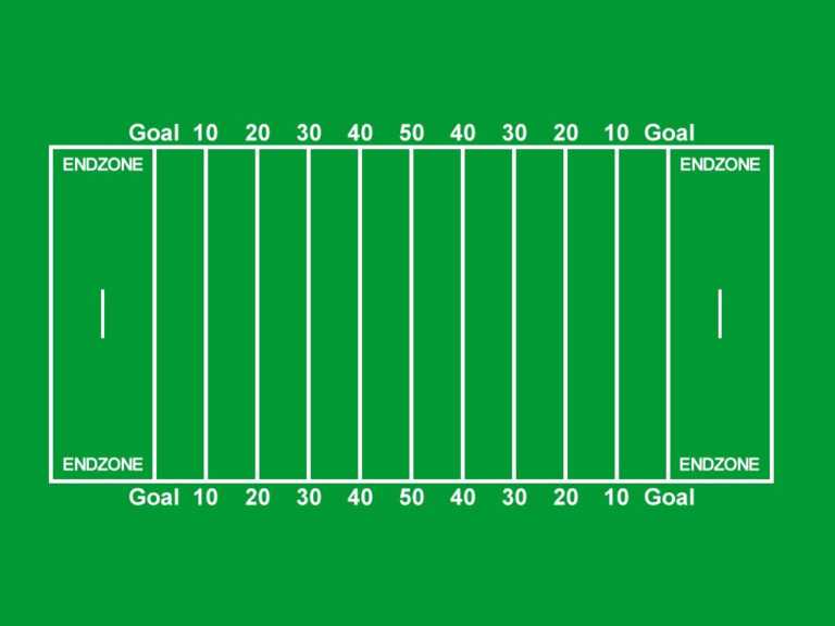 29 Images Of Paper Football Field Template Vanscapital Within Blank 