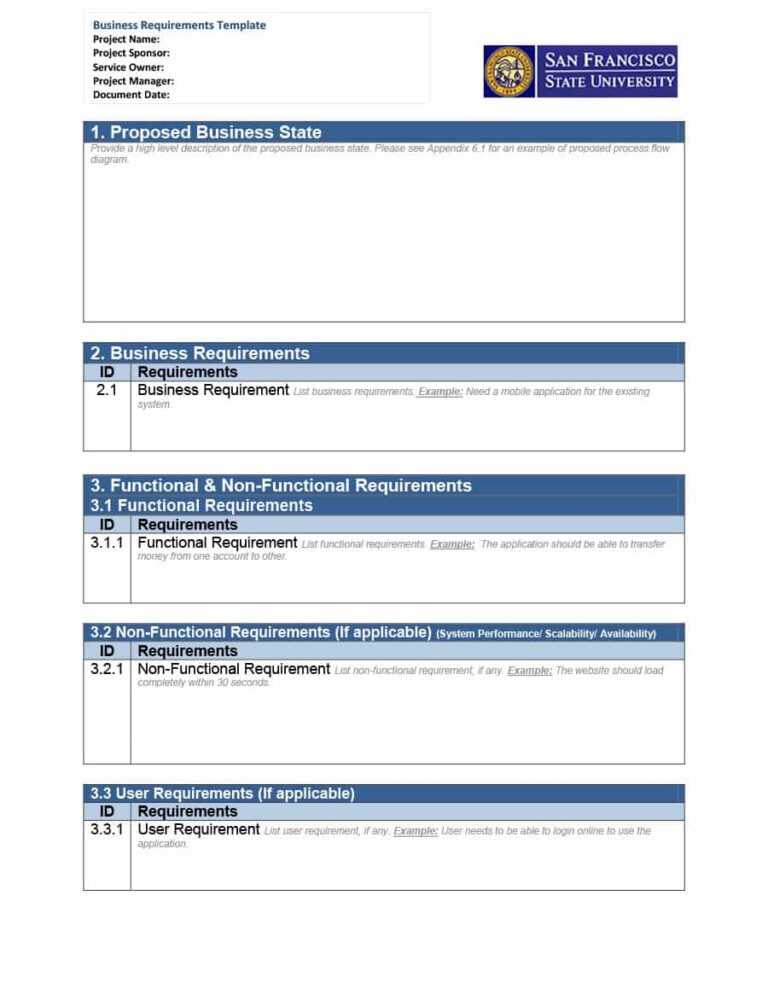40 Simple Business Requirements Document Templates Inside Reporting
