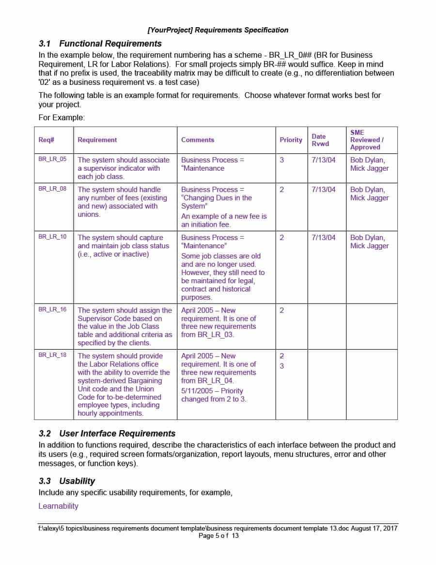 Free Requirements Document Template Templates Printable