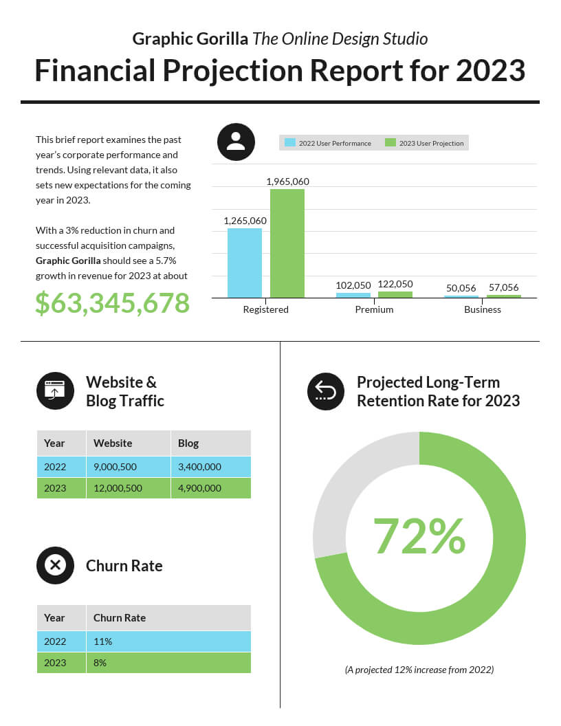 55 Customizable Annual Report Design Templates Examples Tips 