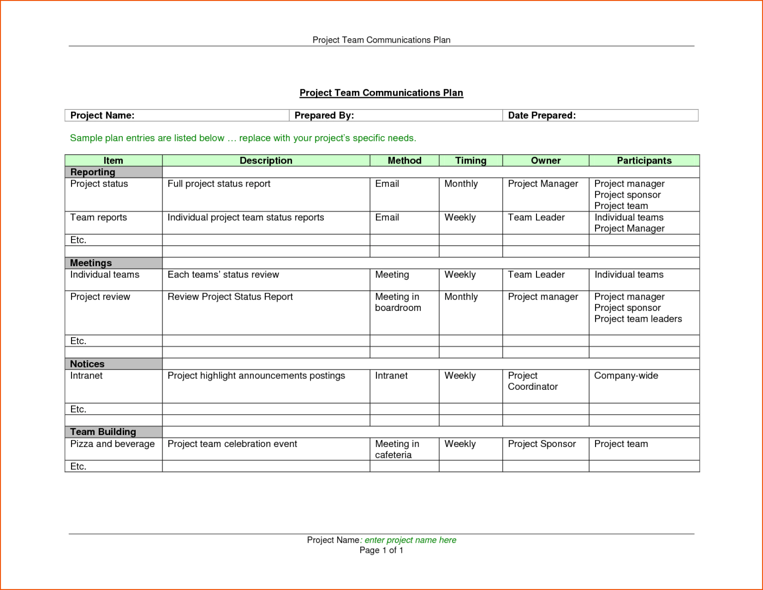 6 Status Report Format Bookletemplate Regarding Monthly Status 6 Status Report Format Bookletemplate Regarding Monthly Status
