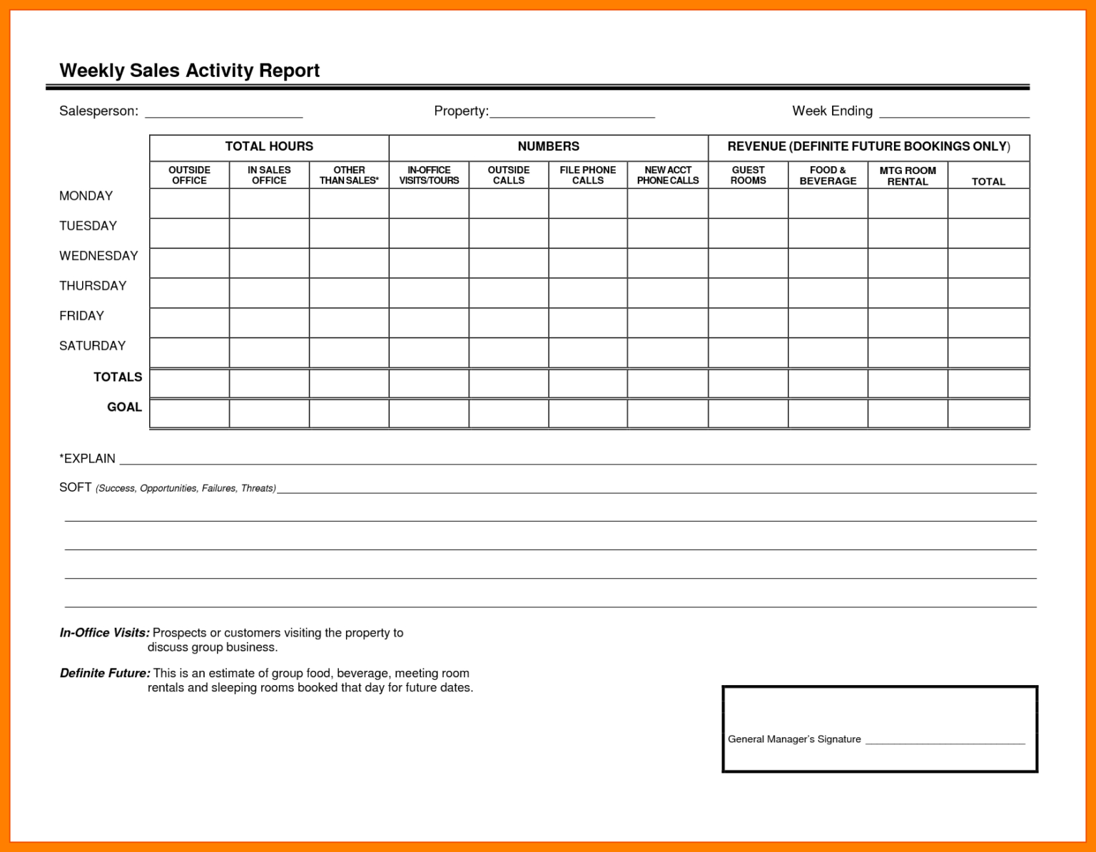 7 Free Weekly Sales Activity Report Template Marlows With Monthly 