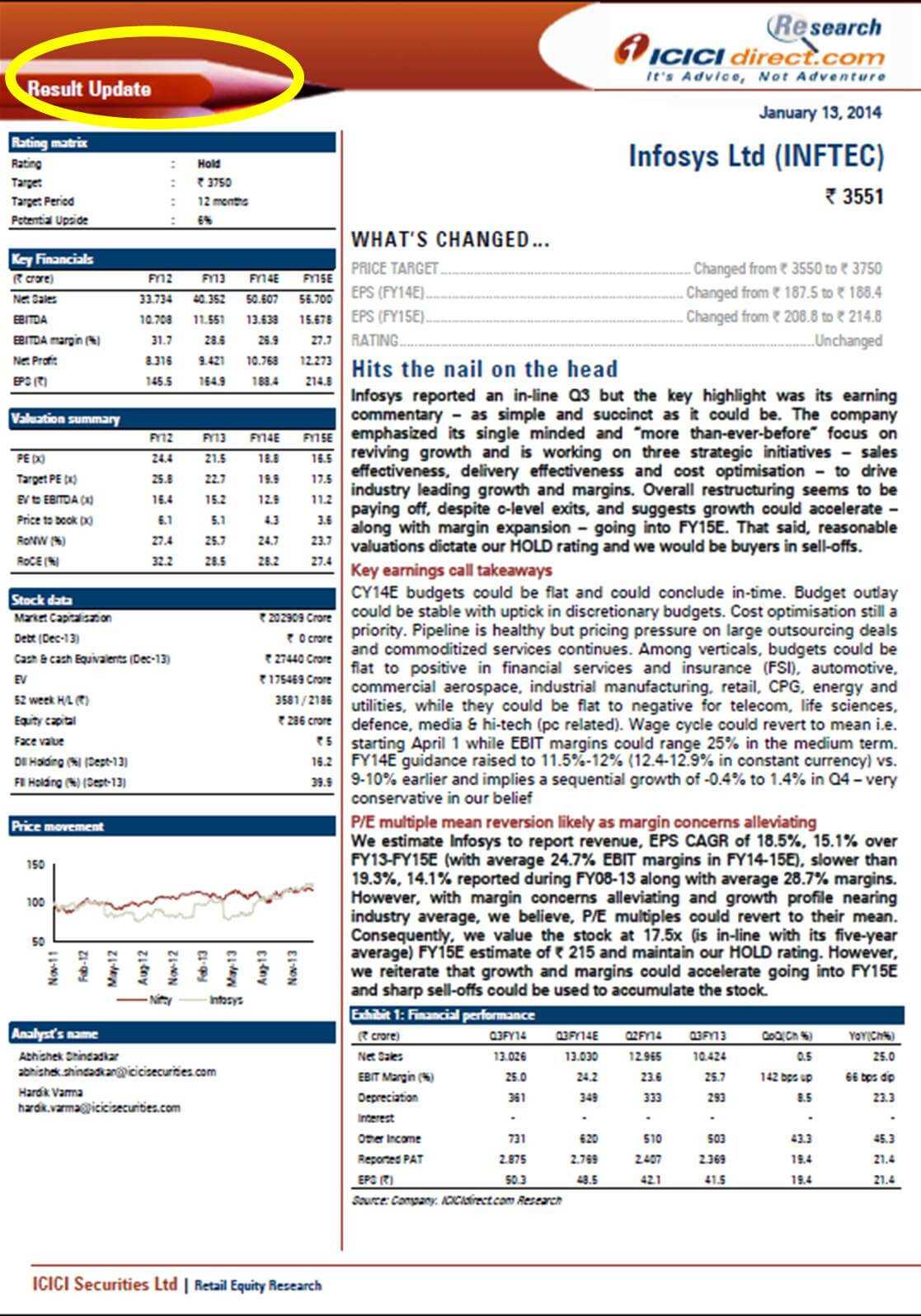 Analyst Report Template Tunu redmini co Within Stock Analyst Report 