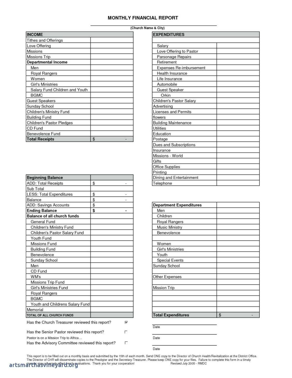 Best Photos Of Church Financial Report E Sample Expense Pertaining To