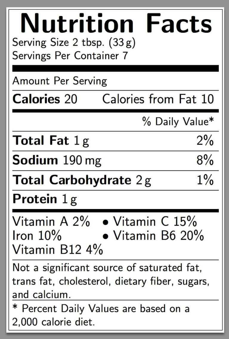 Blank Nutrition Label Template Horizonconsulting co Pertaining To 