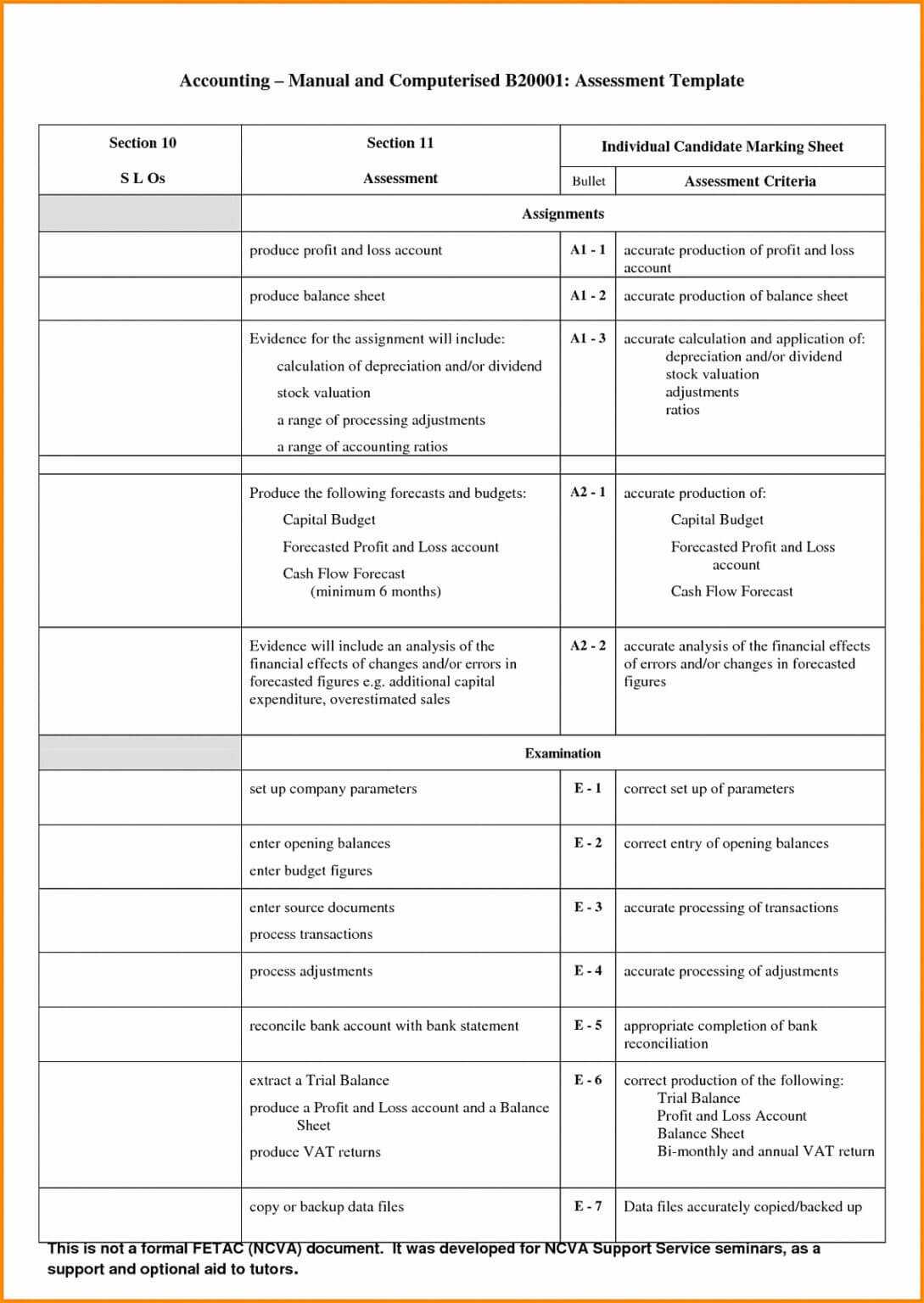 Business Valuation Report Template Worksheet Best Sample Template business-valuation-report-template-worksheet-best-sample-template