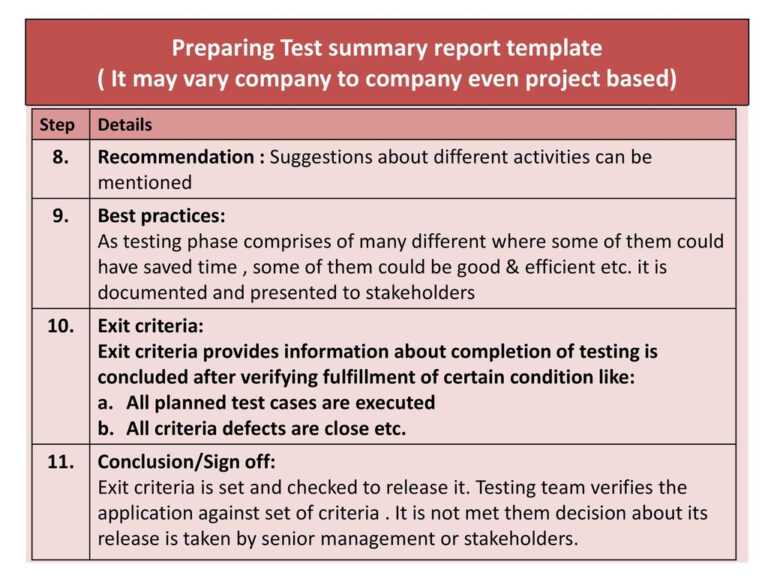Chapter 4.test Management - Ppt Download within Test Exit Report ... Chapter 4.test Management - Ppt Download within Test Exit Report ...