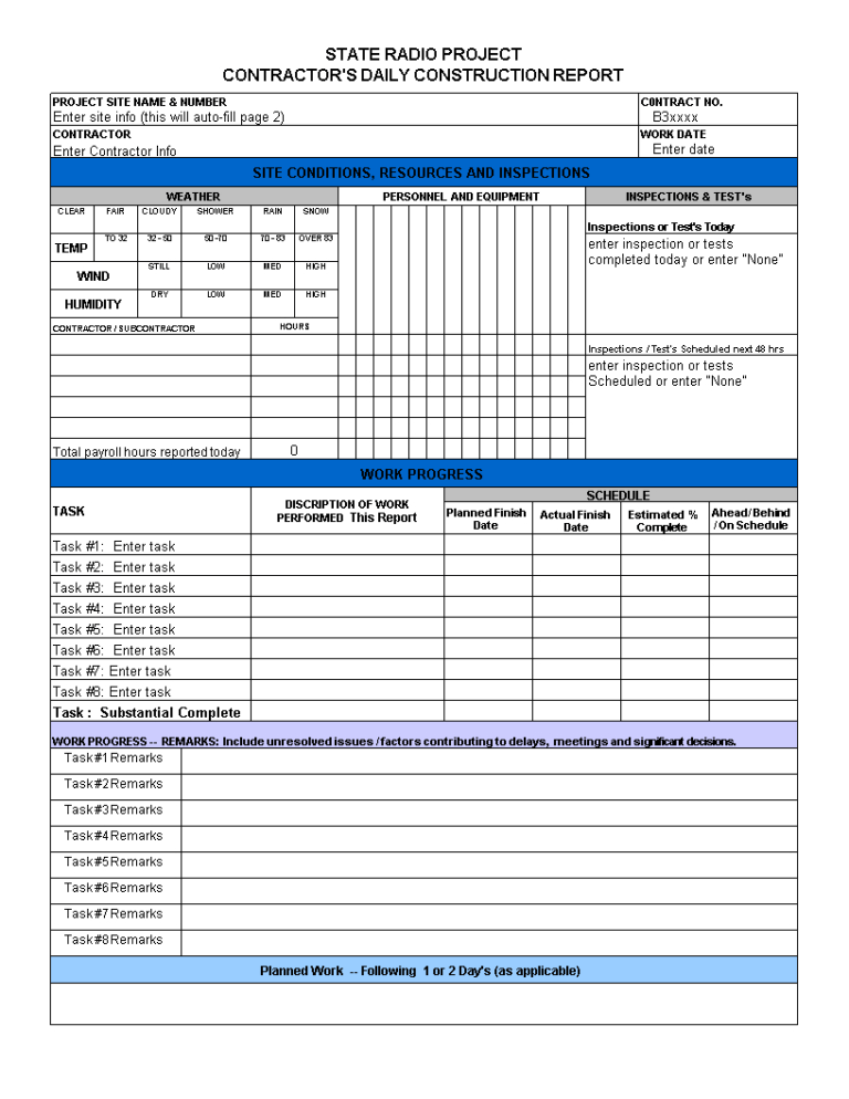 Project Status Report Template In Excel