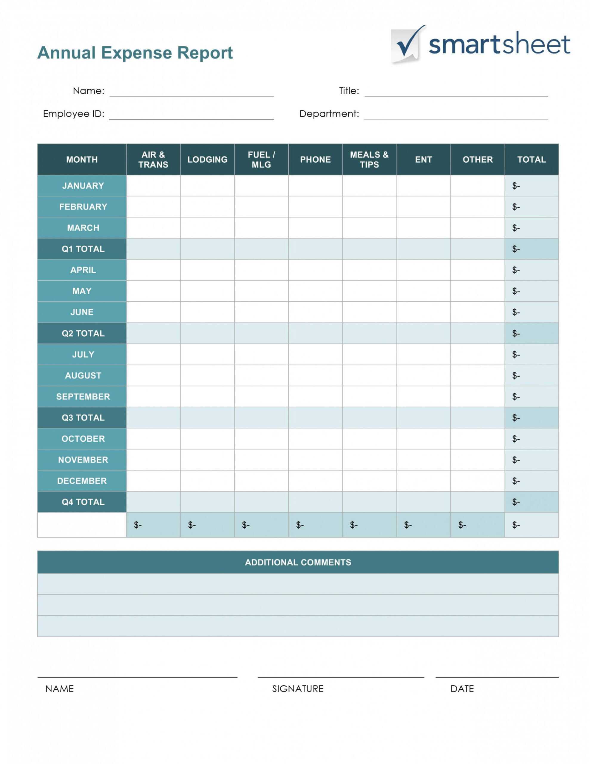 Expense Report Template Pertaining To Acquittal Report Template Best Sample Template