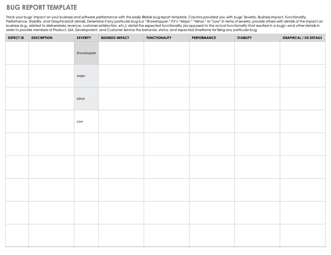 Bug Summary Report Template Best Sample Template