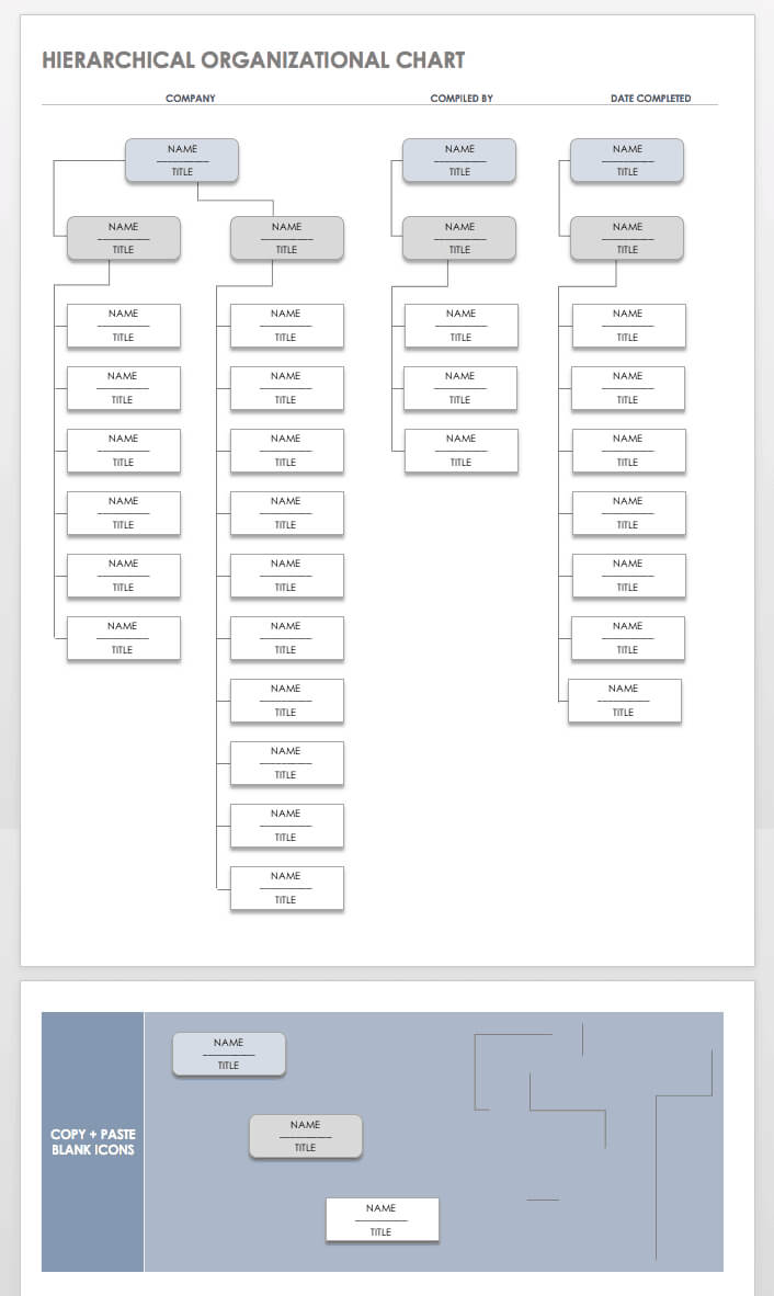 Free Organization Chart Templates For Word Smartsheet Intended For 