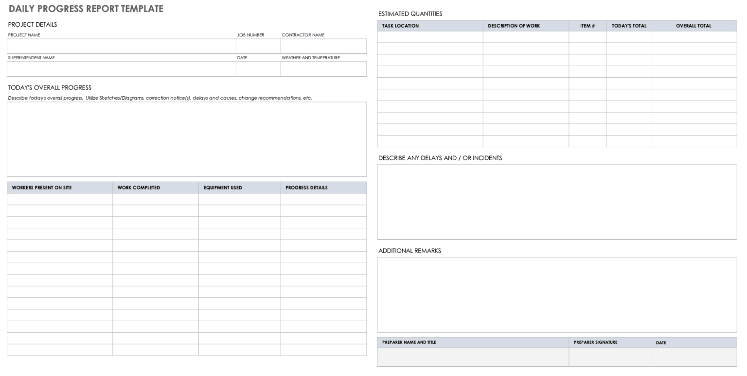 Free Project Report Templates Smartsheet Inside Daily Work Report free-project-report-templates-smartsheet-inside-daily-work-report