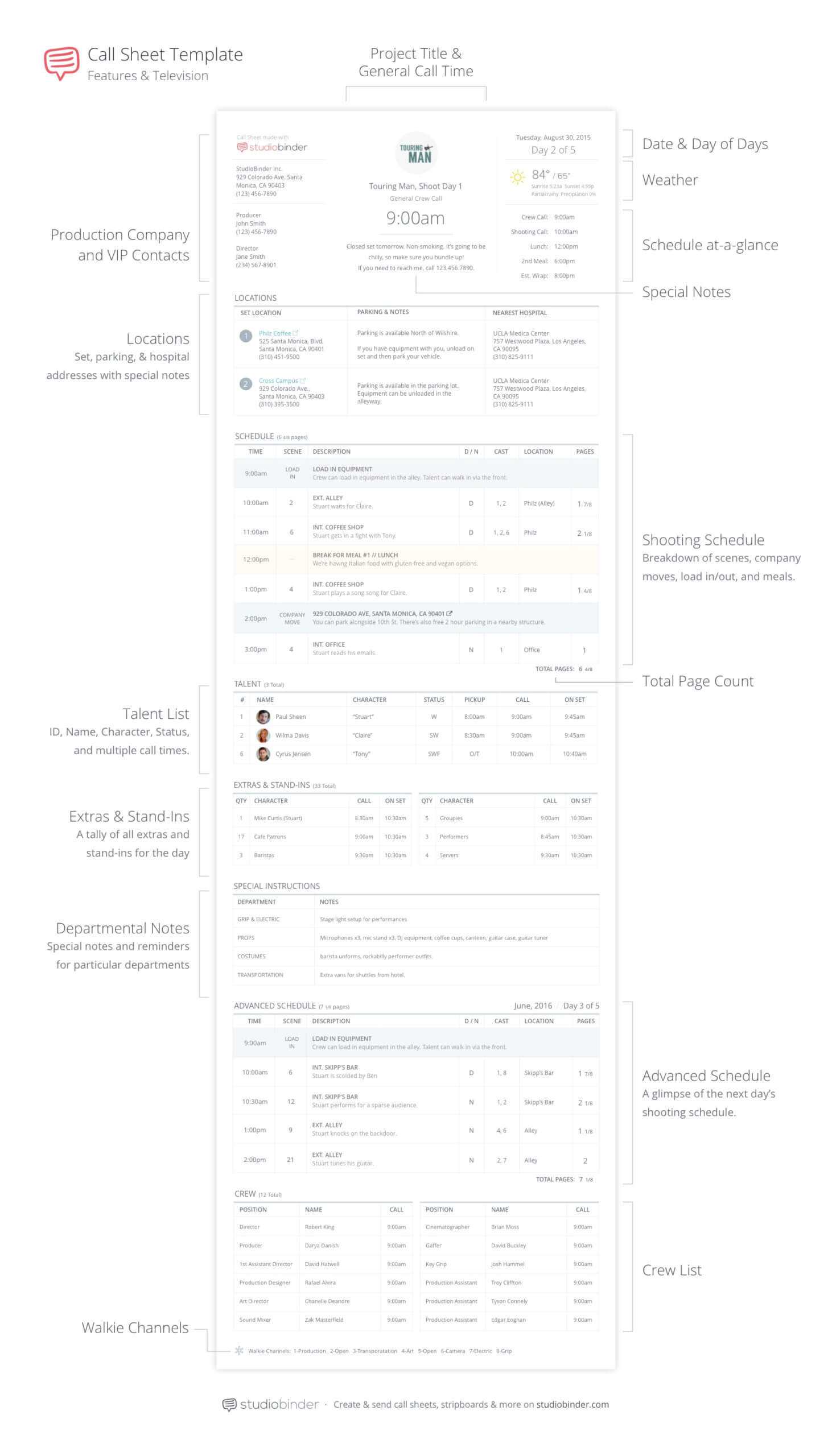 Film Call Sheet Template Word