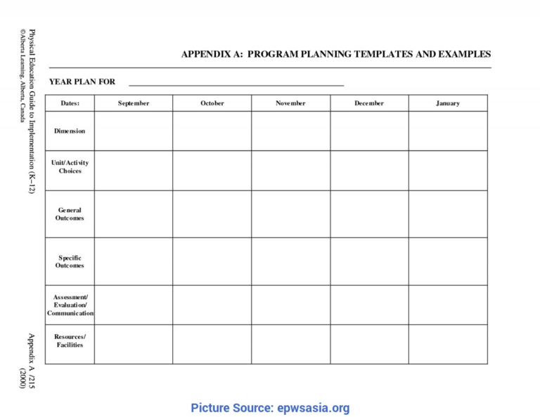 Interesting Preschool Curriculum Template Free Printable Inside Blank 