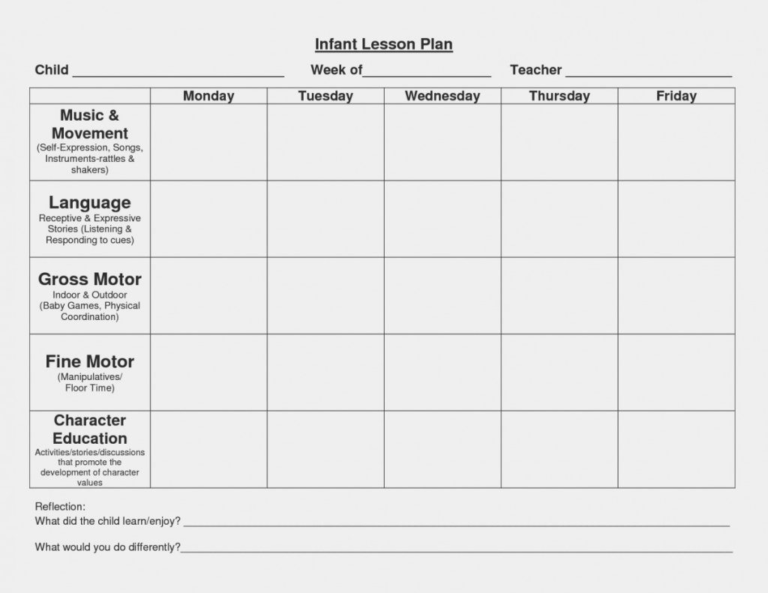 Lesson Plan Template Word High School Editable Free Outline Inside 