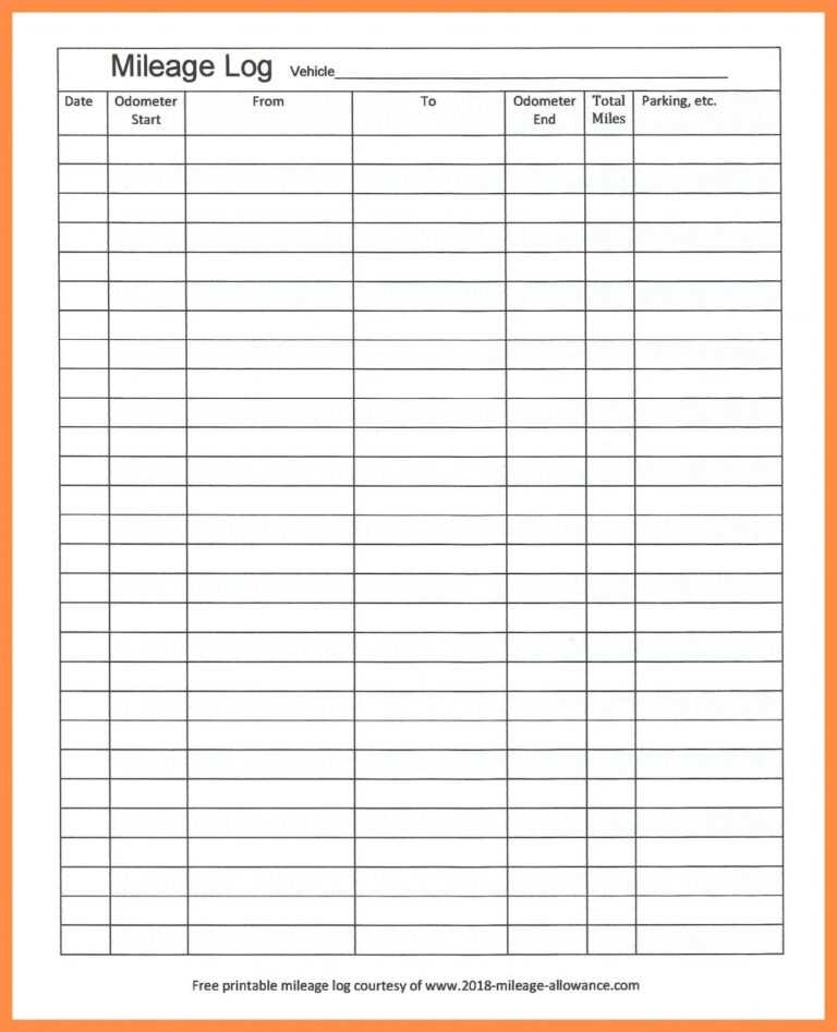 Mileage Tracker Spreadsheet Tracking Sheet Business Template Inside