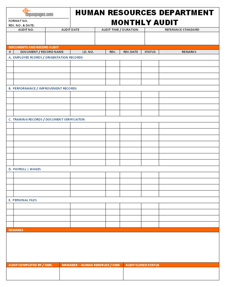 Monthly Audit Of Documents And Record Of Human Resources In Sample Hr 