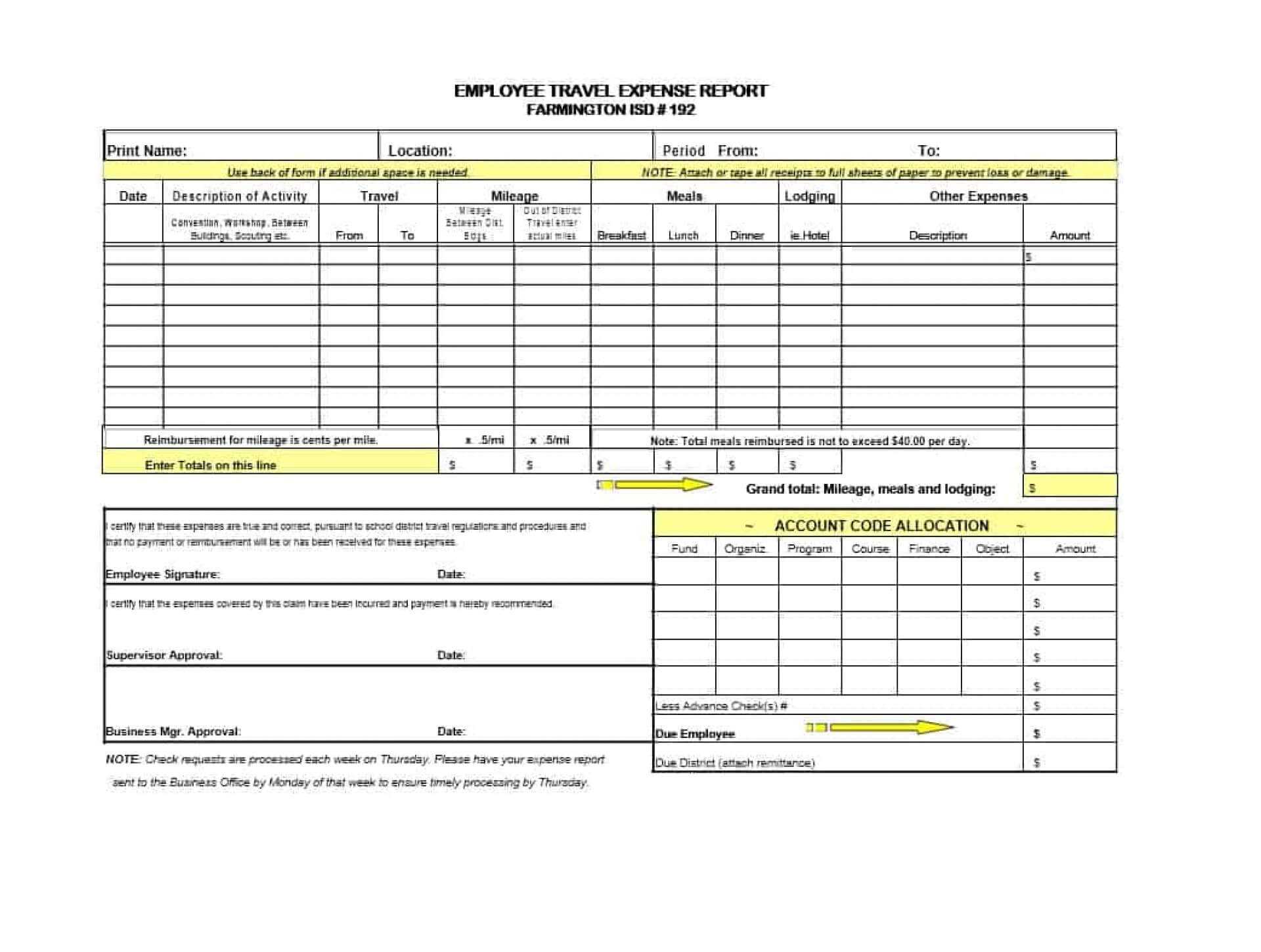 Monthly Office Expenses Colona rsd7 Intended For Company Expense