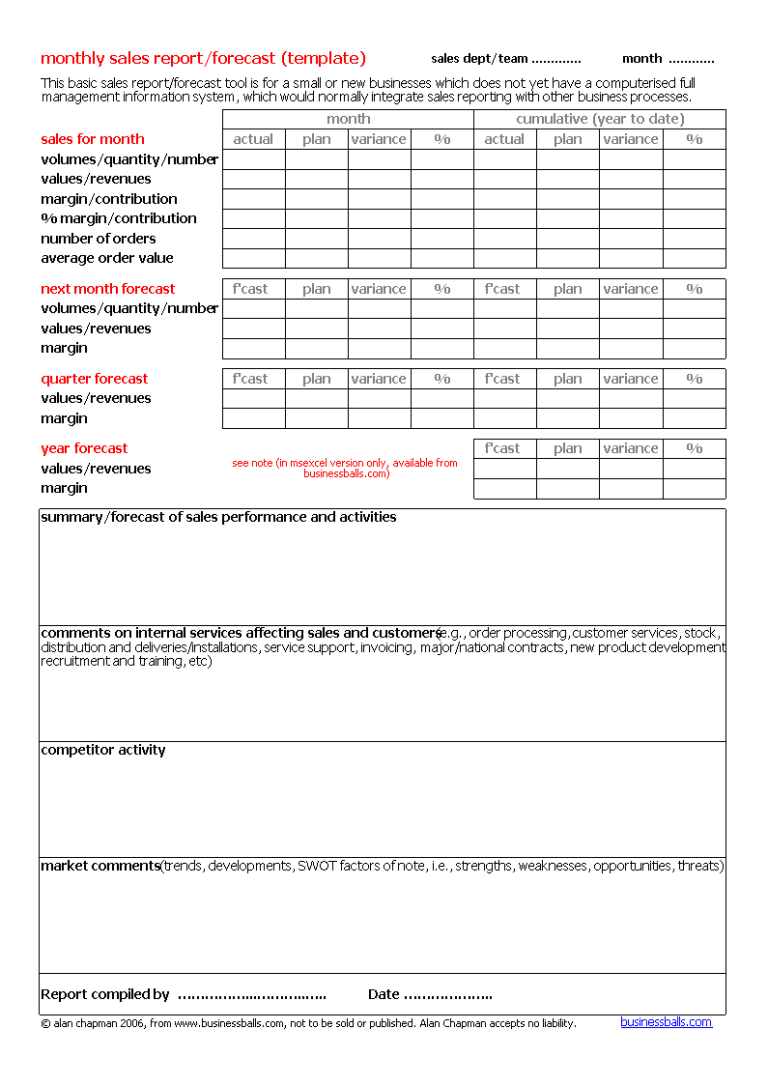 Monthly Sales Analysis Report Templates At For Sales Analysis Report