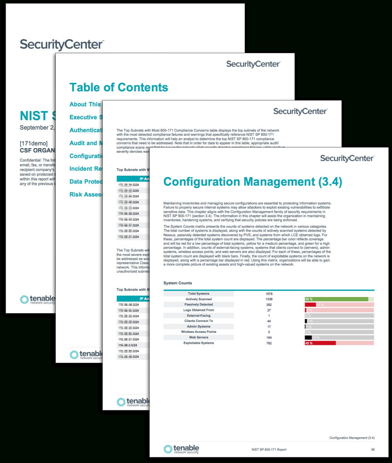 Nist Sp 800 171 Sc Report Template Tenable With Regard To Threat 