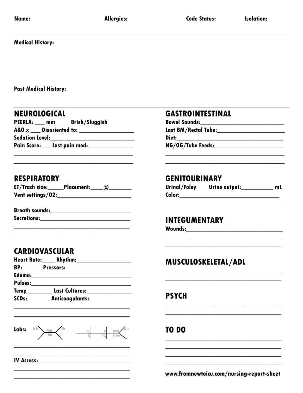 Nursing Report Sheet From New To Icu Within Icu Report Template 