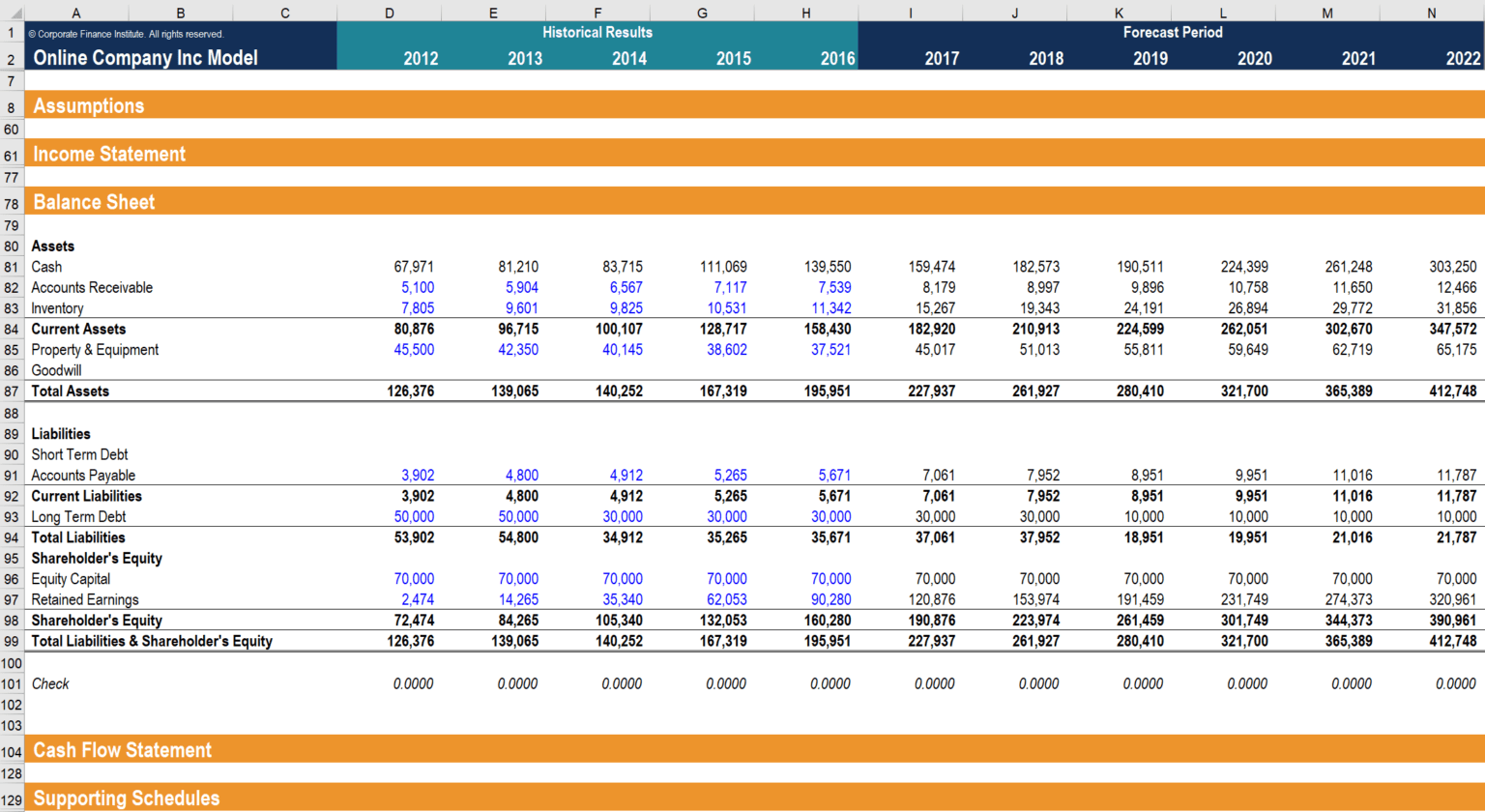 Overview Of Financial Modeling What Is Financial Modeling Throughout overview-of-financial-modeling-what-is-financial-modeling-throughout