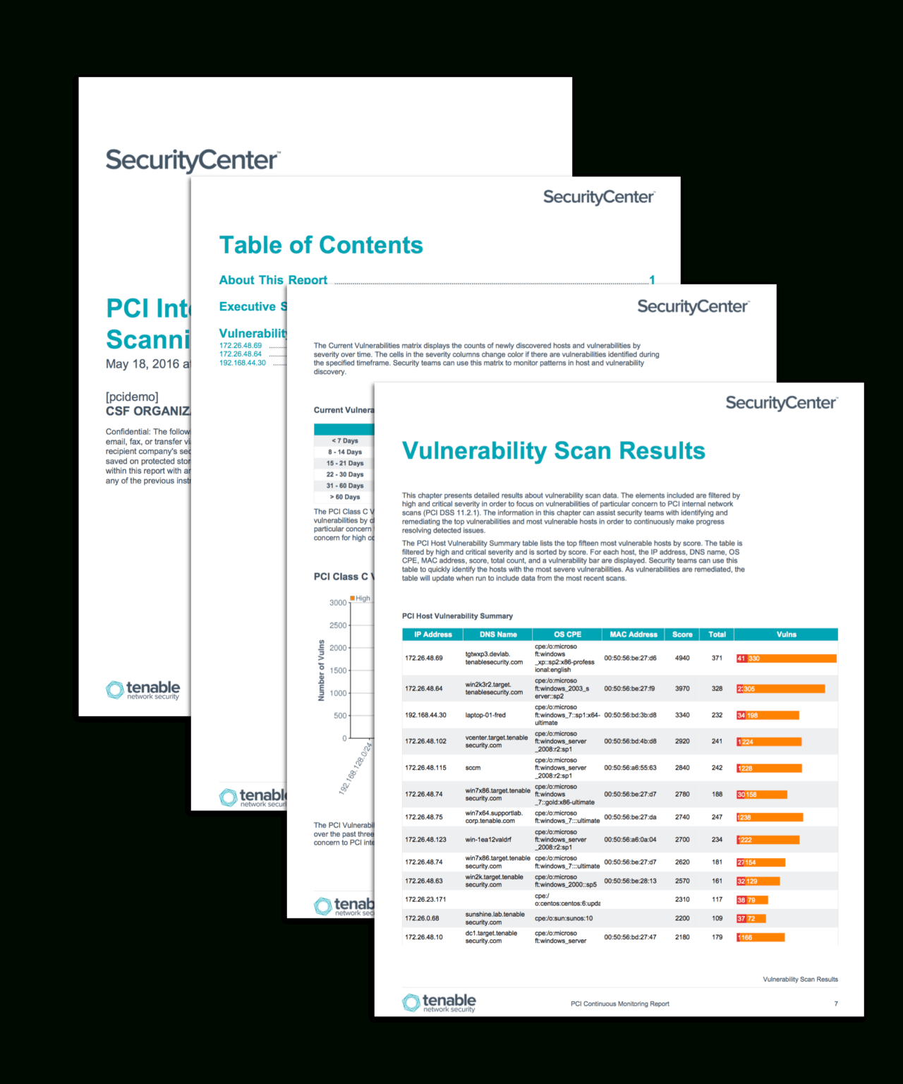 Pci Internal Vulnerability Scanning Report - Sc Report within Nessus ... Pci Internal Vulnerability Scanning Report - Sc Report within Nessus ...