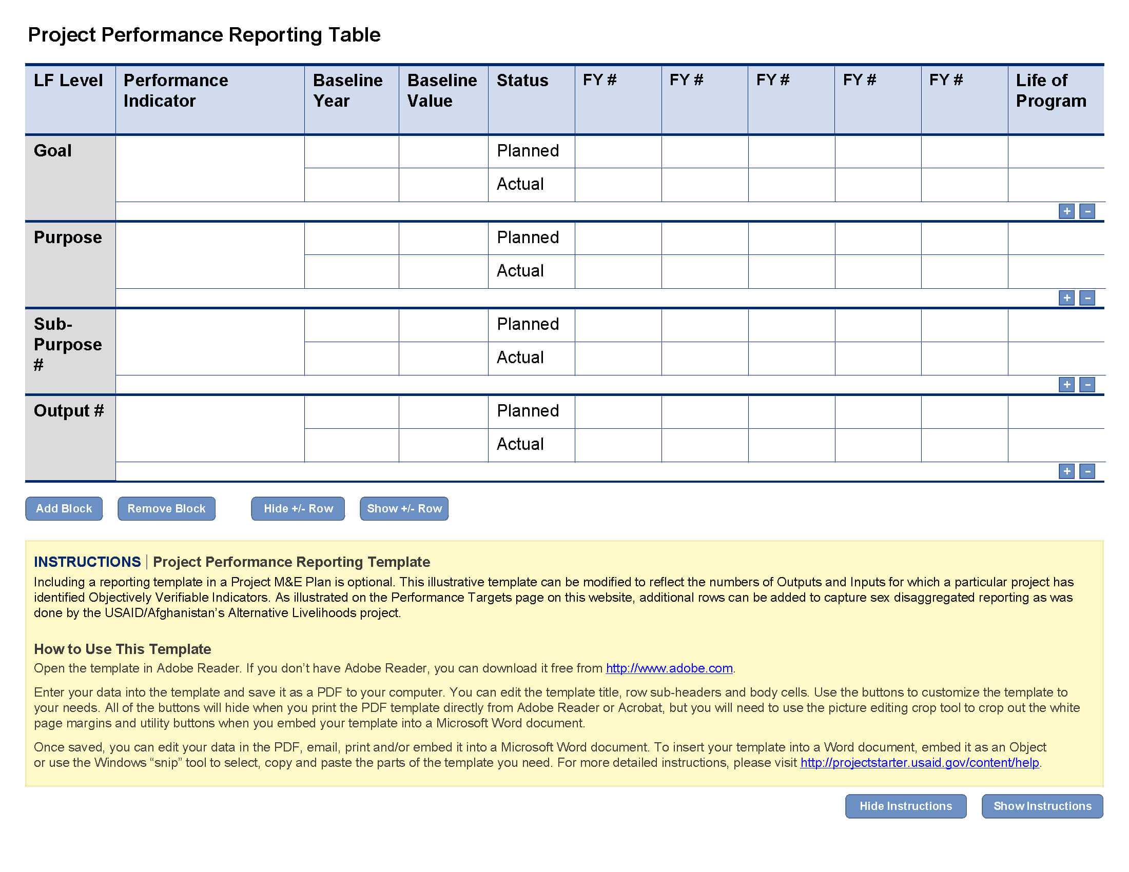 Performance Report Template Employee 4 Examples Excel Inside Monitoring And Evaluation Report 