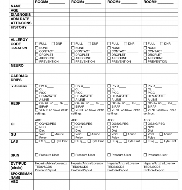 Printable Charge Nurse Report Sheet Sample Nursing Documents Intended