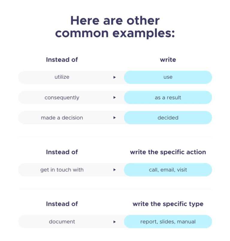 Progress Report How To Write Structure And Make It Regarding 