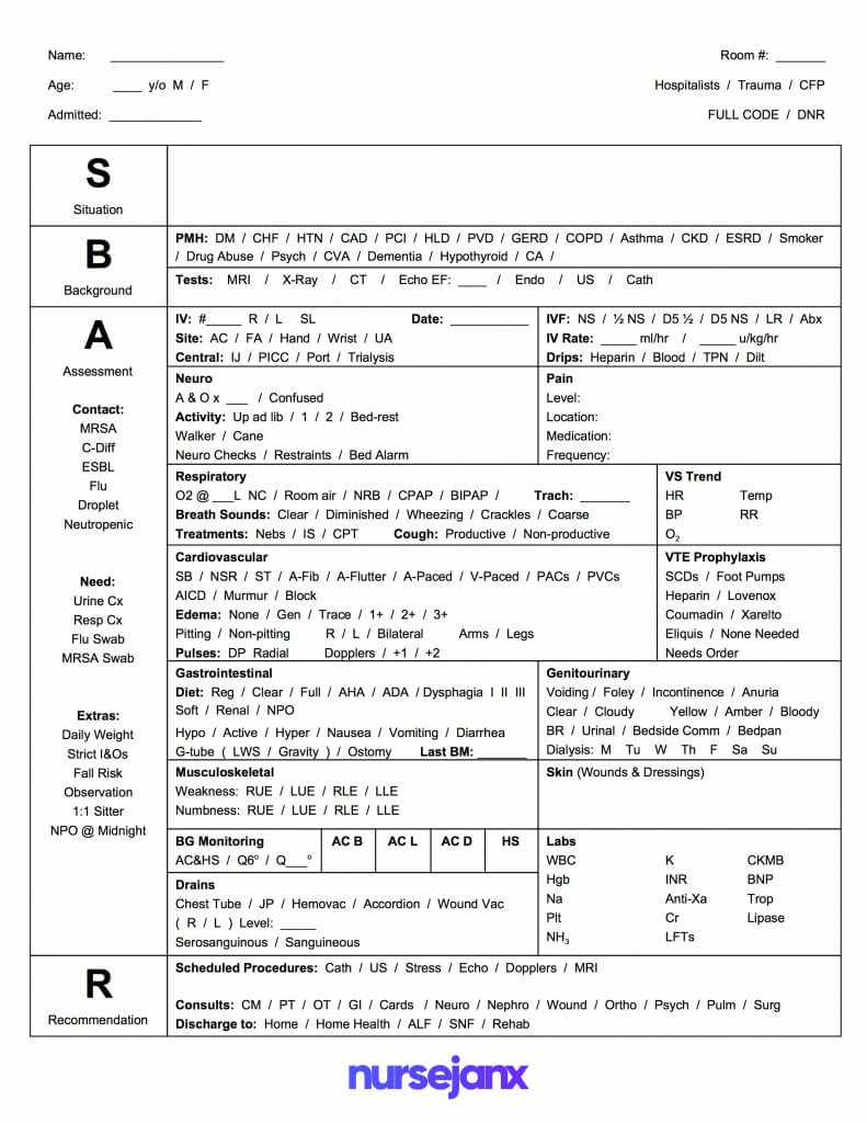Sbar Template 30 Free Templates Most Effective Inside Nursing Shift 