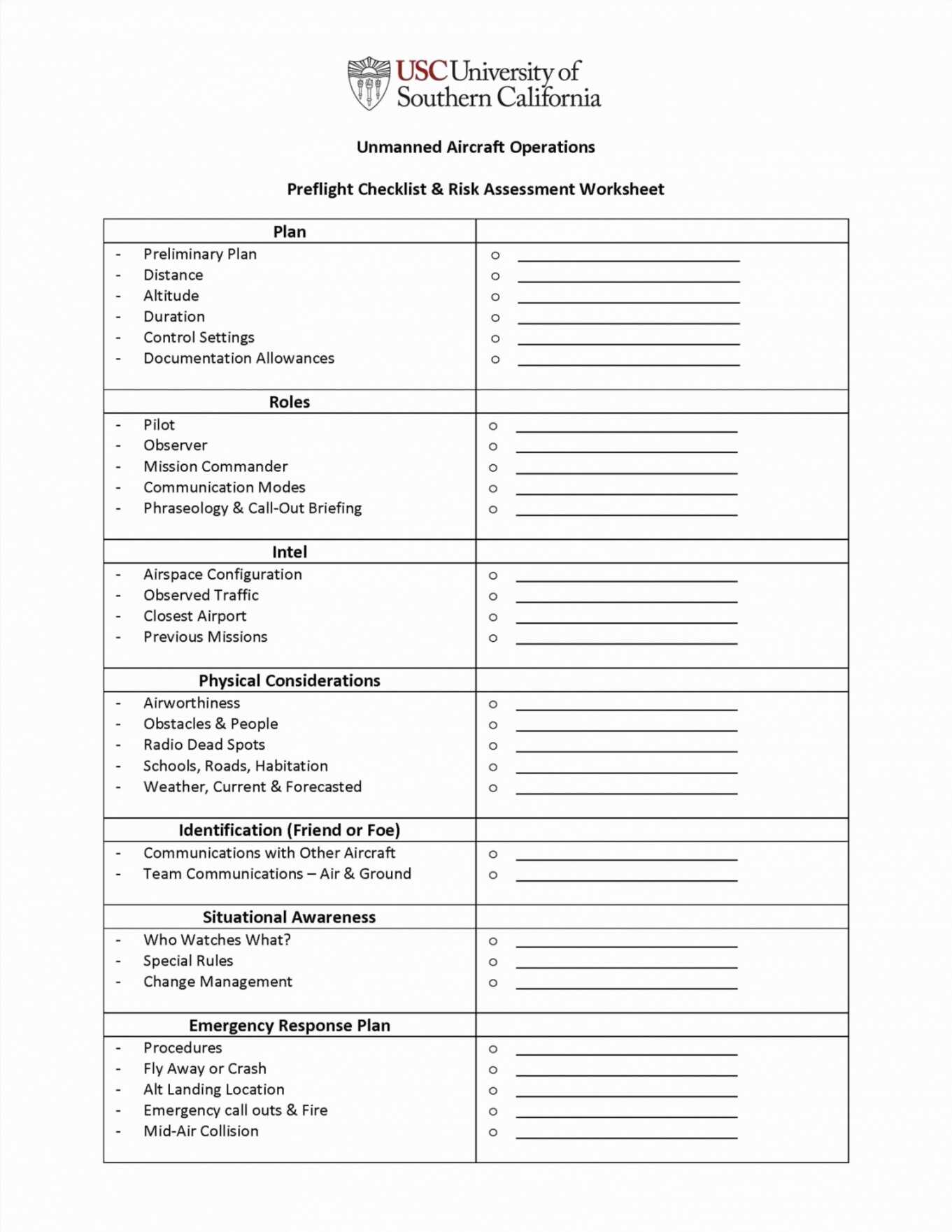 Security Risk Assessment Checklist Template Pertaining To Physical