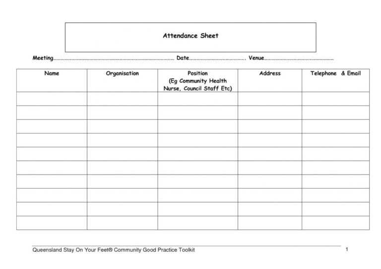 Charge Nurse Report Sheet Nurse Shift Report Sheet Template 2 All 