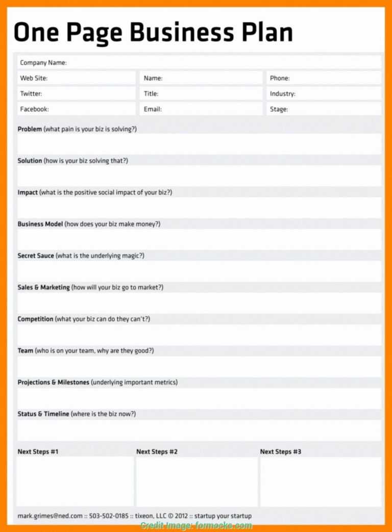 Simple Business Plan Plate Startup Kleo Bergdorfbib Co Plans Regarding Business Plan Template 
