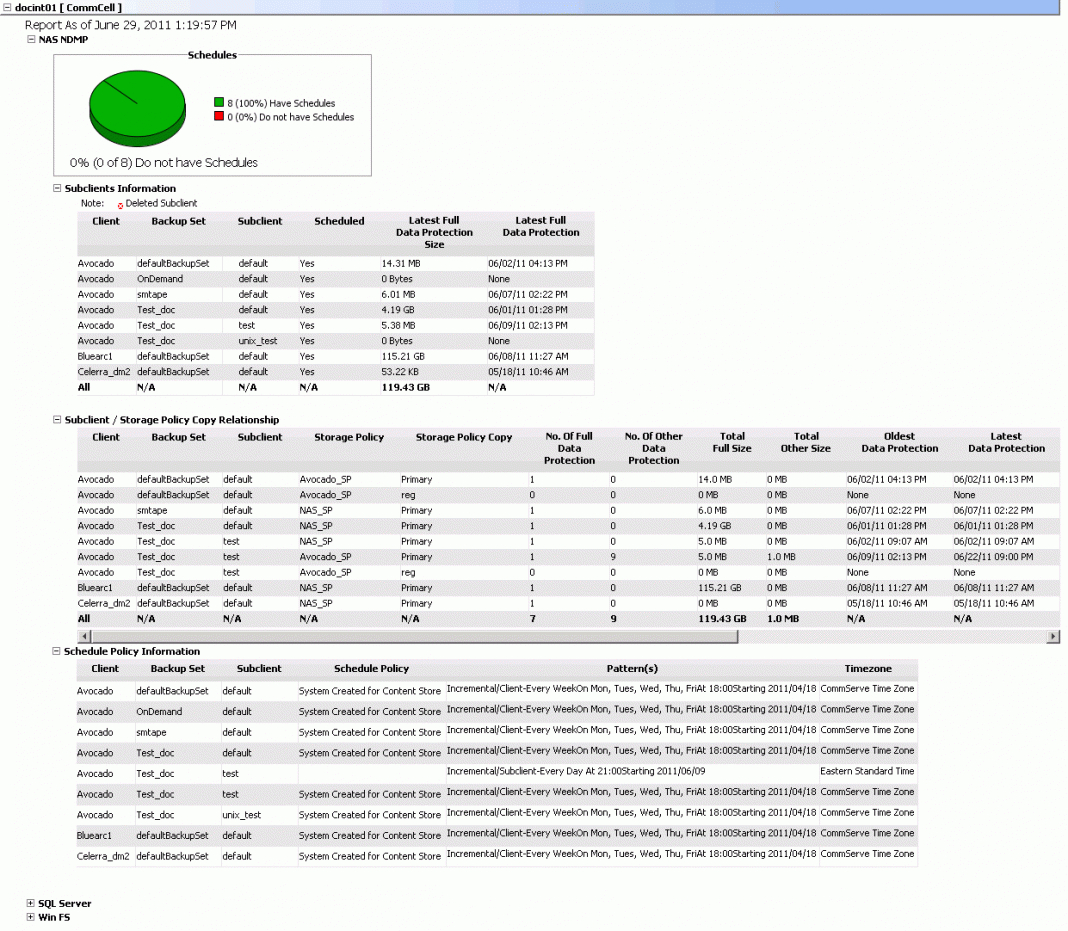 Summary Report Example Examples Executive Incident Template Pertaining 