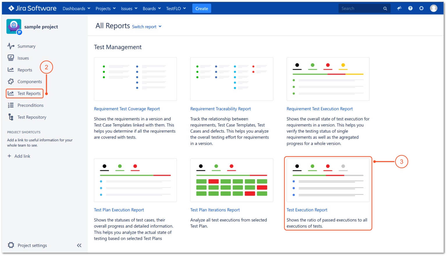 Test Execution Report With Test Case Execution Report Template Best 