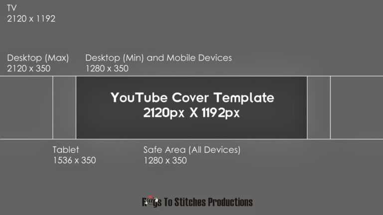 Youtube Banner Template Size Pertaining To Youtube Banner Size Template 